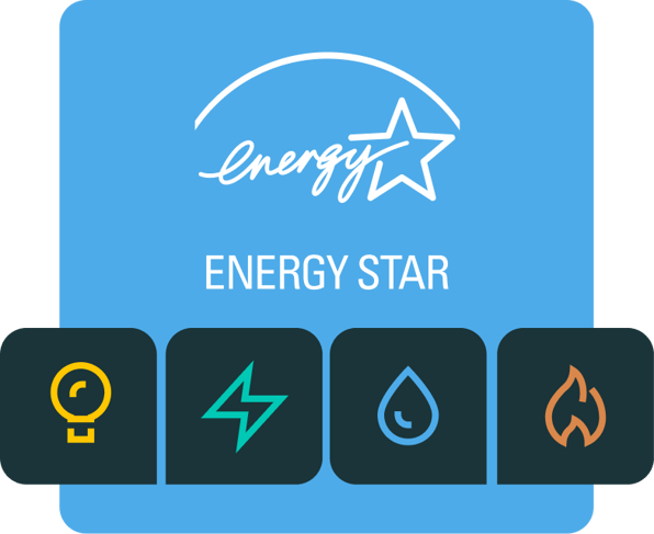 Understanding Energy Star Scores: A Guide for Building Owners and Operators